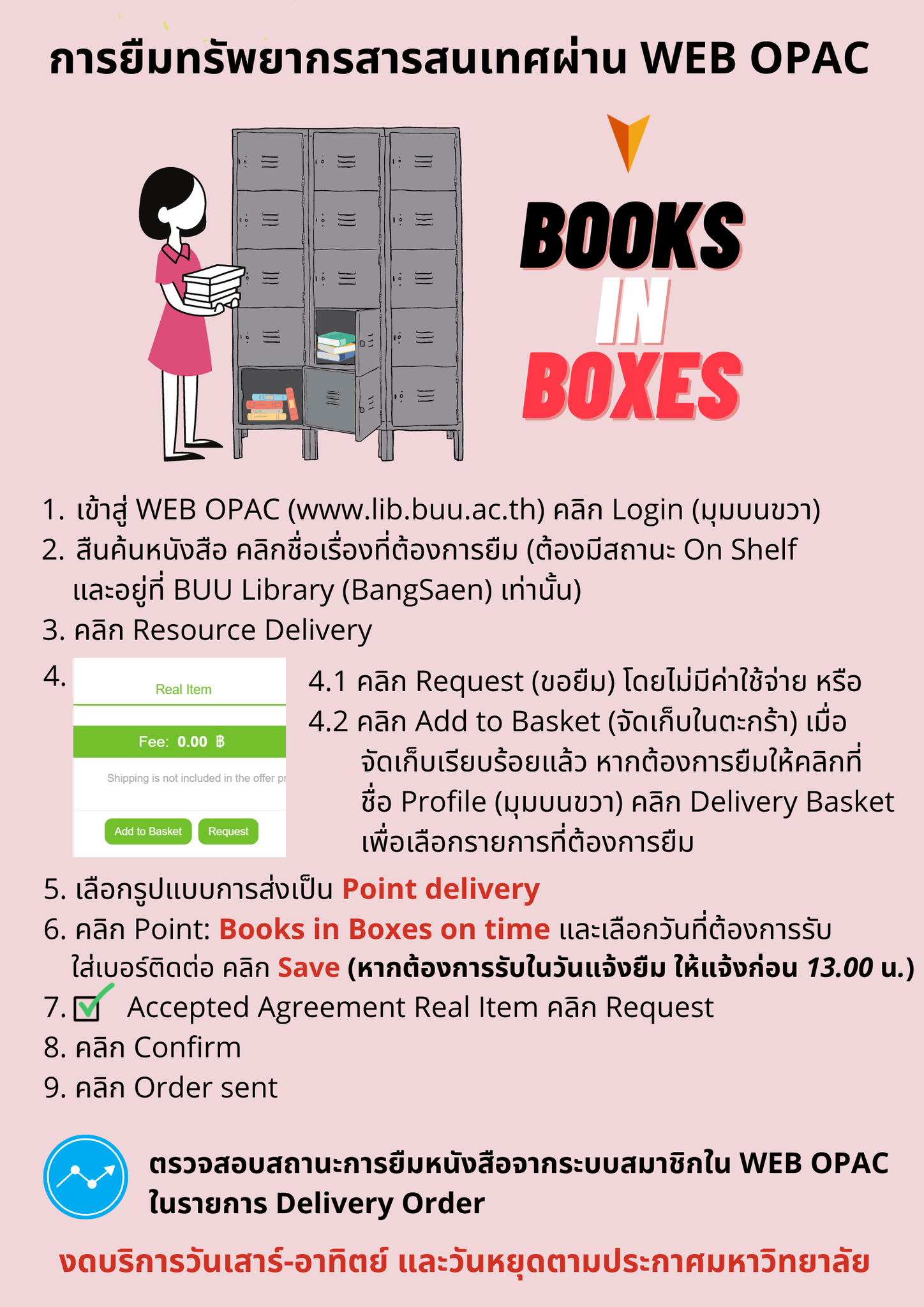 BURAPHA UNIVERSITY LIBRARY