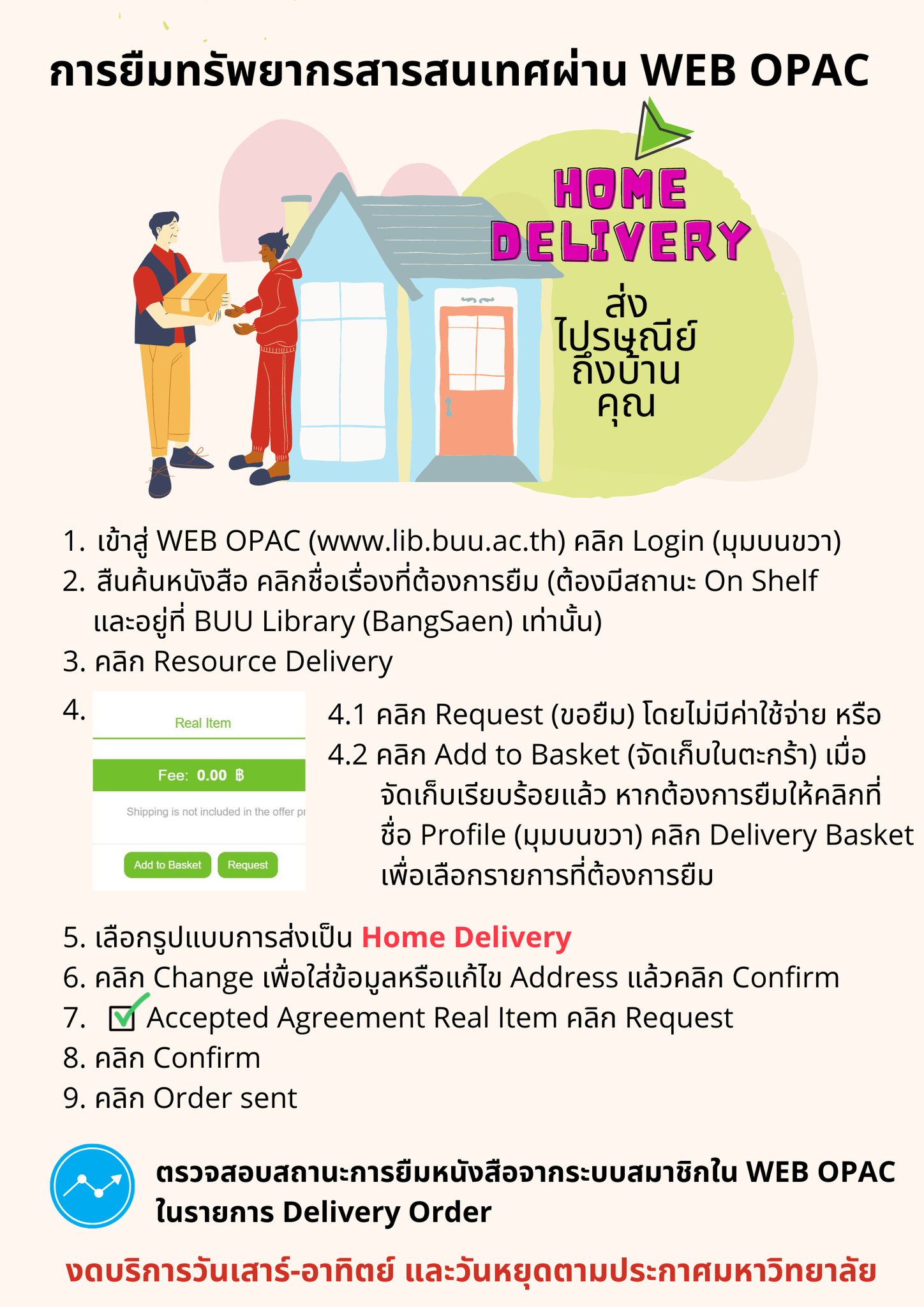 BURAPHA UNIVERSITY LIBRARY